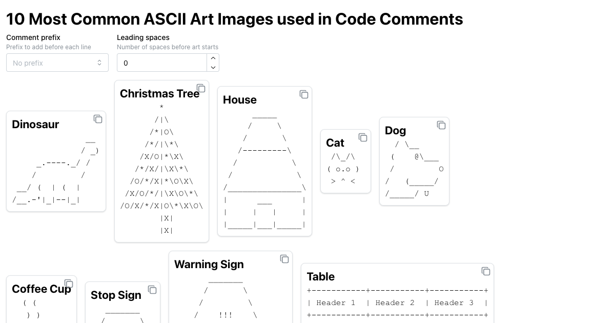 10 Most Common ASCII Art Images used in Code Comments